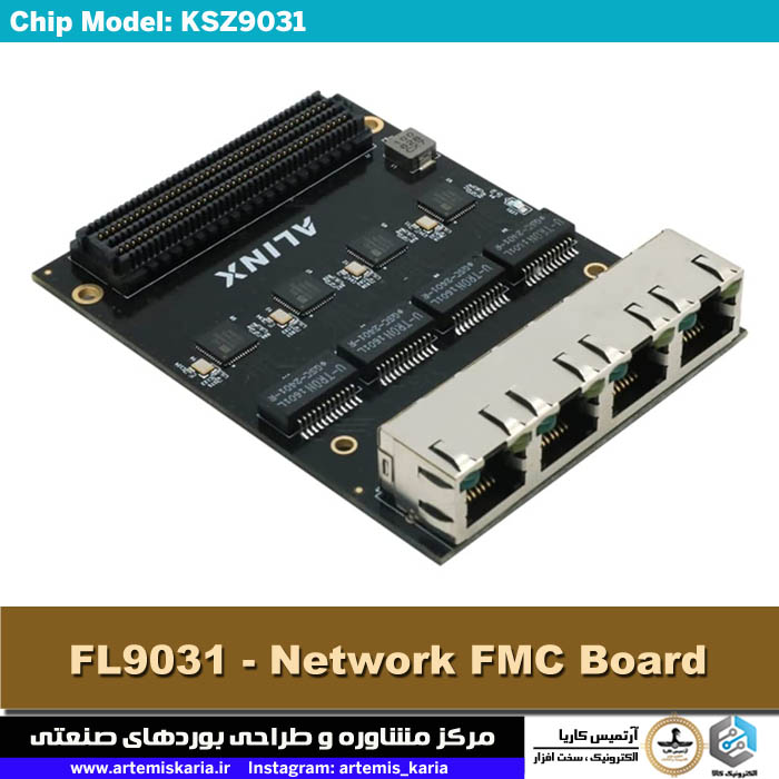 داتربرد آلینکس FL9031 - برد اف ام سی - داتربورد Network Port FMC - برد ...